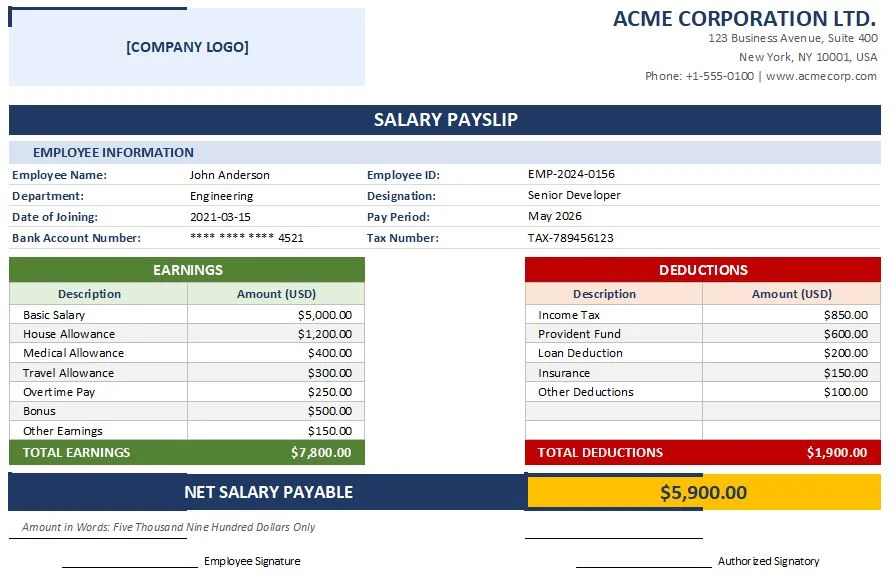 Salary Pay Slip Templates Word, Excel & PDF