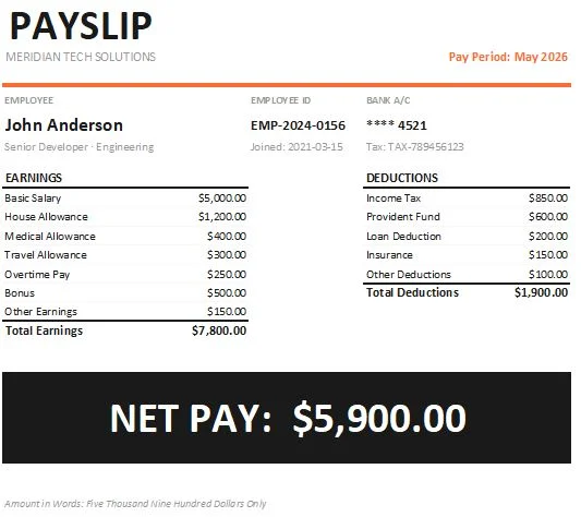 Salary Pay Slip Templates Word, Excel & PDF