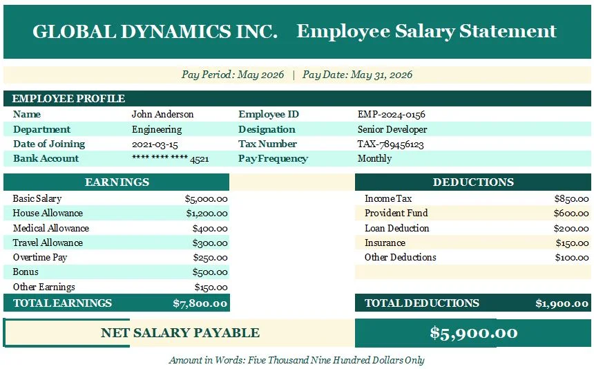 Salary Pay Slip Templates Word, Excel & PDF