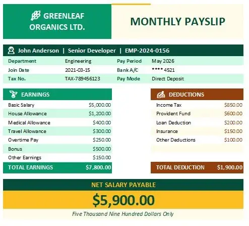 Salary Pay Slip Templates Word, Excel & PDF